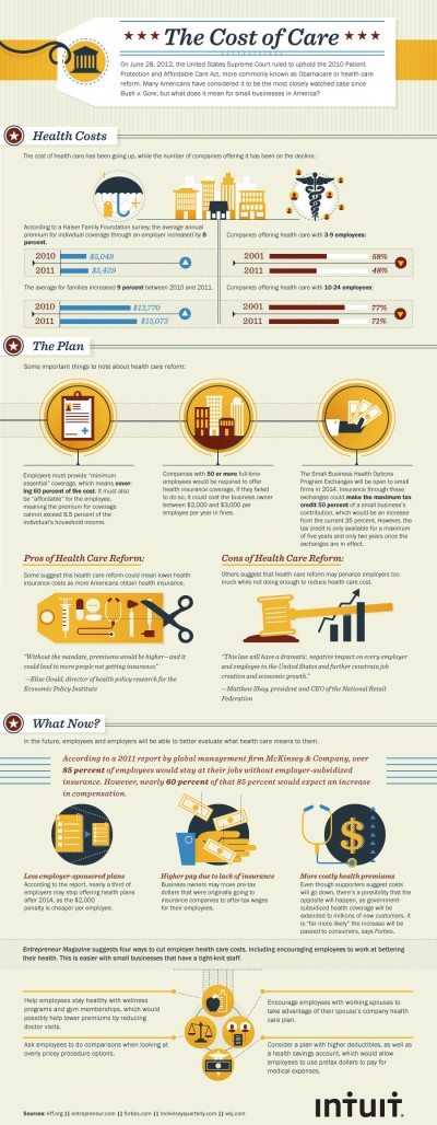 Image by Column Five - Advertising from United States