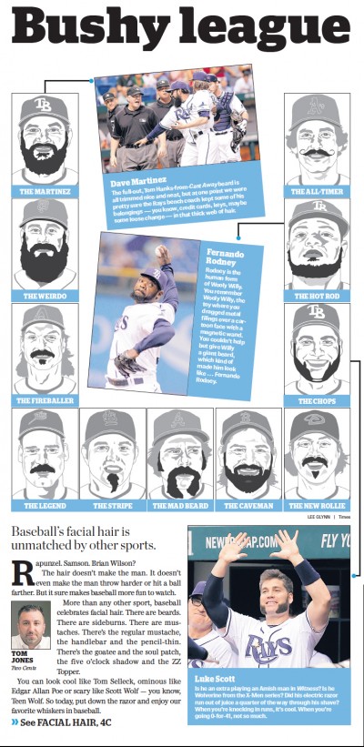 'Bushy League of Baseball Facial Hair' by Lee Glynn - Web Design from ...